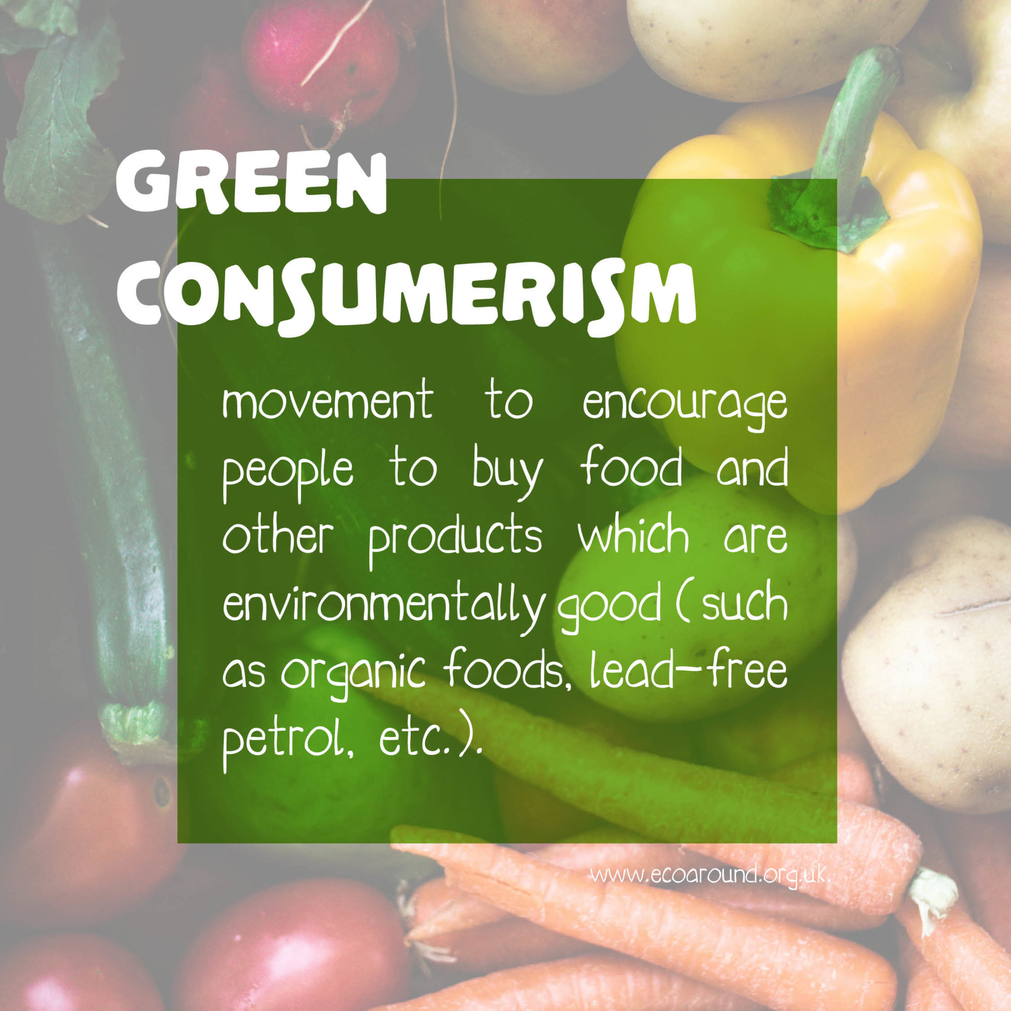 Green consumerism, buying environmentally-friendly food and products